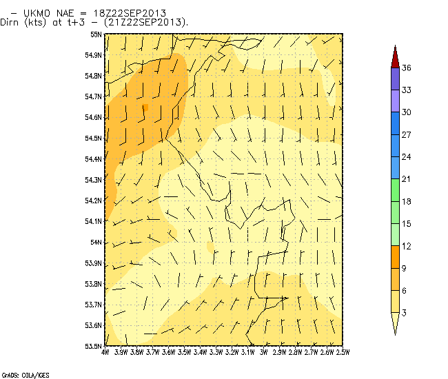 10m Wind for Cumbria